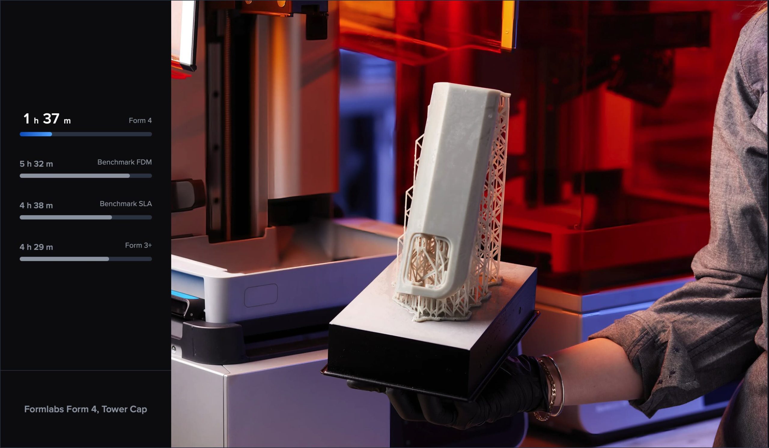 Formlabs Form 4 Complete Package $9,799.00 +GST – 3D Solutions ...