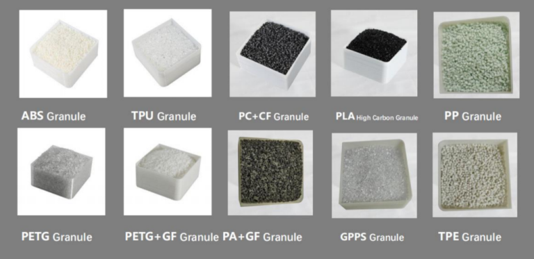 Kings 3D Printing FGF800 Pellet Printer Package $66,000.00 +GST – 3D ...